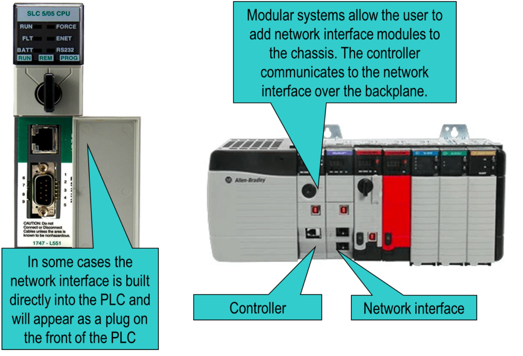 PLC Programming – Agein Private Limited