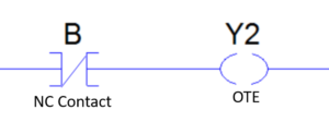DCS Programming Fundamentals – Agein Private Limited